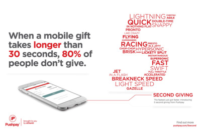 6 Real Examples of Effective Print Ads - Outreach Media Group